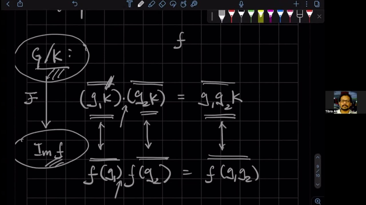 Group Theory L7V3: The First Isomorphism Theorem II - YouTube