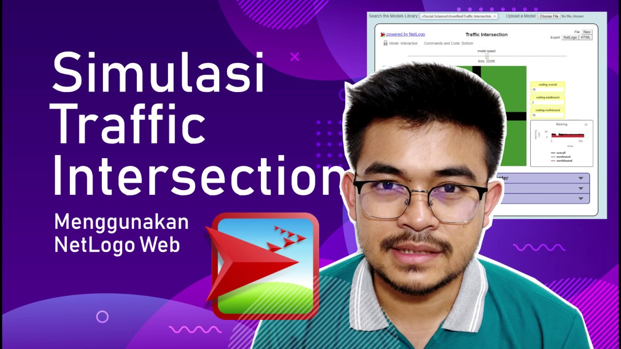 Simulasi Traffic Intersection - NetLogo Web Sample Model - YouTube