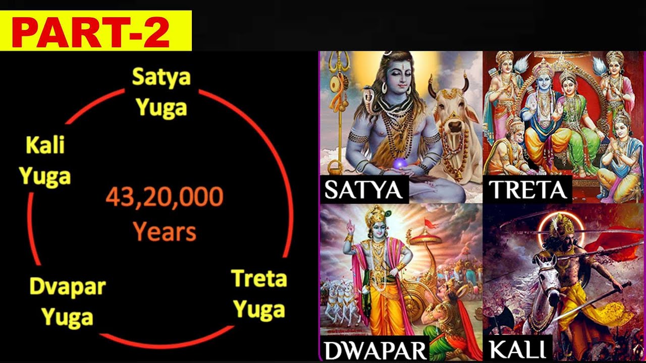 (PART-2) What are the 4 Yugas as per Hindu mythology, cycles of time ...