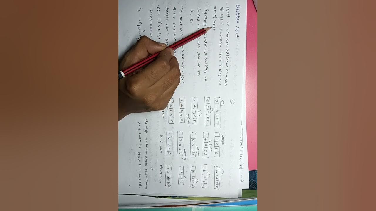 BCS401 analysis and design of algorithms (Brute force approaches) - YouTube