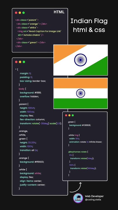 Indian Flag using HTML & CSS - YouTube