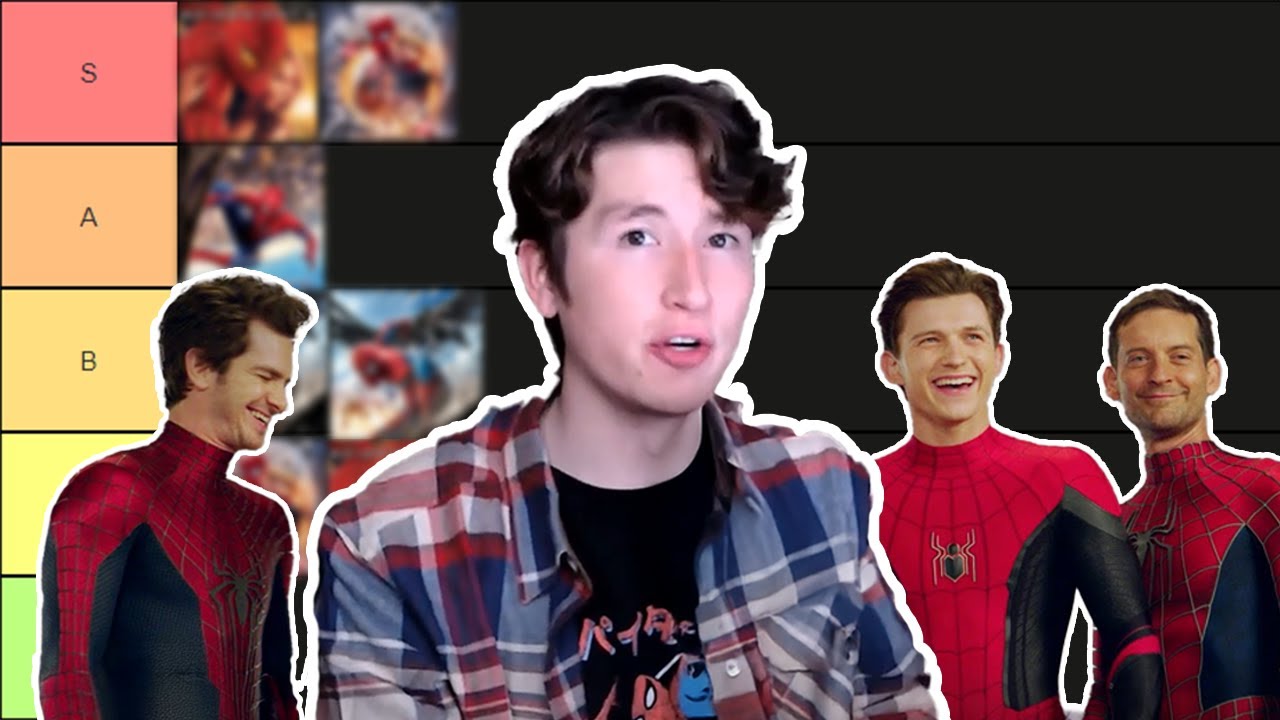 Ranking Every Spider-Man... - YouTube