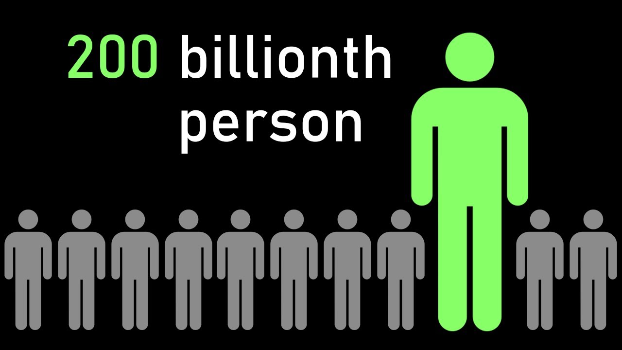 When Will The 200 Billionth Person Be Born YouTube When Will The 200 Billionth Person Be Born YouTube