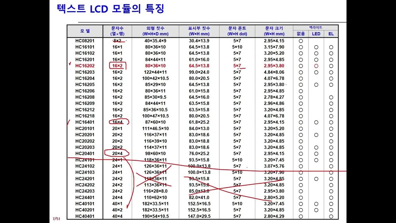 Cortex-M7 Processor STM32F767 동영상 33 - YouTube