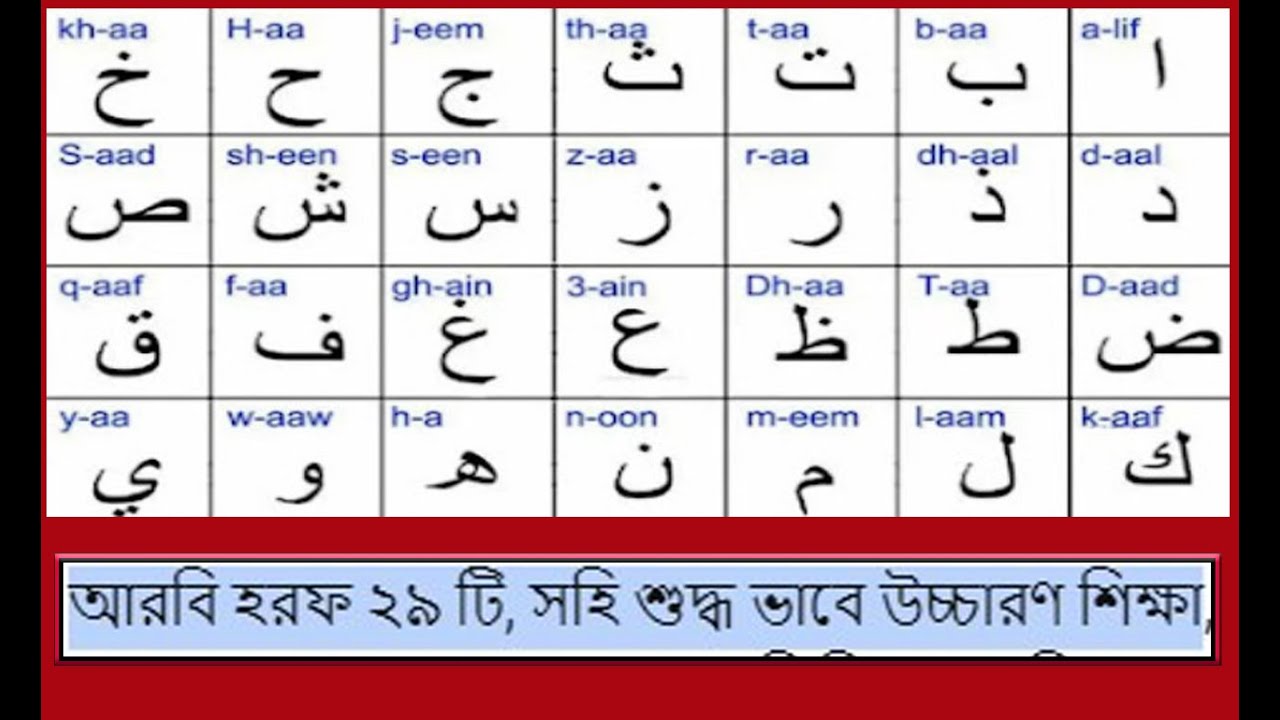 আরবি হরফ ২৯ টি, সহি শুদ্ধ ভাবে উচ্চারণ শিক্ষা, Bangla Quran teaching ...
