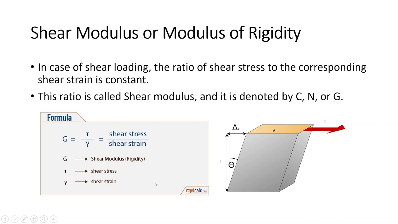 2. Ansys Work Bench : Ansys Basic Knowledge 2 - YouTube
