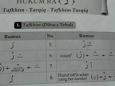 HUKUM BACAAN RA " ر " Tafkhim tarqiq 1 - YouTube