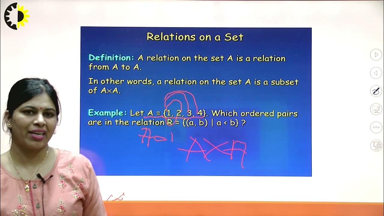 Discrete Structures And Theory Of Logic Lecture 02 Relation By Ms Chhaya Yadav Akgec Youtube