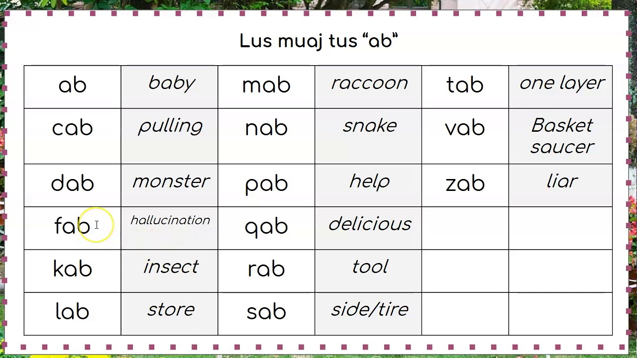 Learning Hmong #49 - Single Consonants Ending with "ab" - YouTube