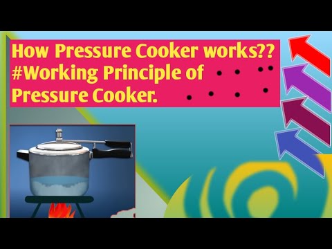 Working Principle of Pressure Cooker || Pressure Cooker And Boiling ...