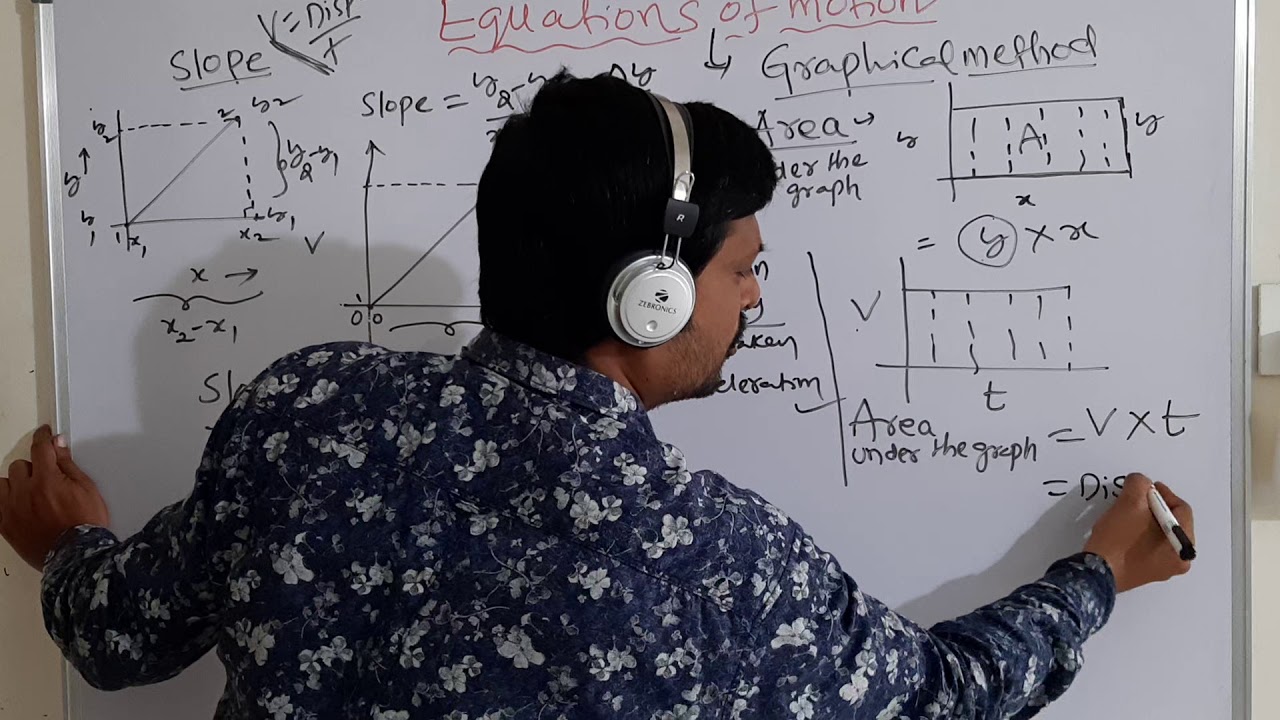 EQUATIONS OF MOTION BY GRAPHICAL METHOD:ICSE&CBSE 9 - YouTube