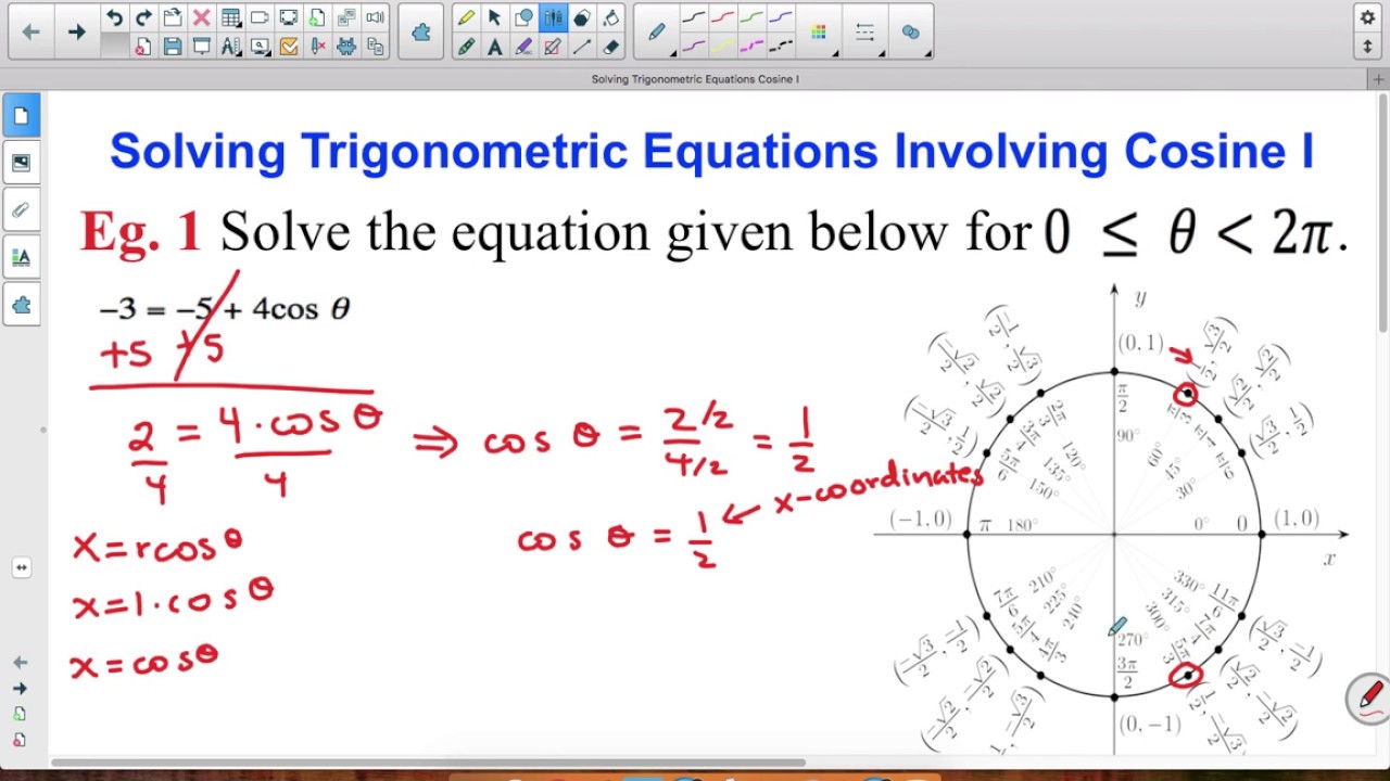 Solving Trigonometric Equations: Cosine I - YouTube