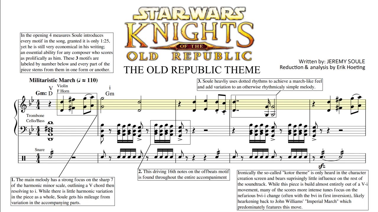 Kotor: "The Old Republic Theme" - Jeremy Soule (Score Transcription ...