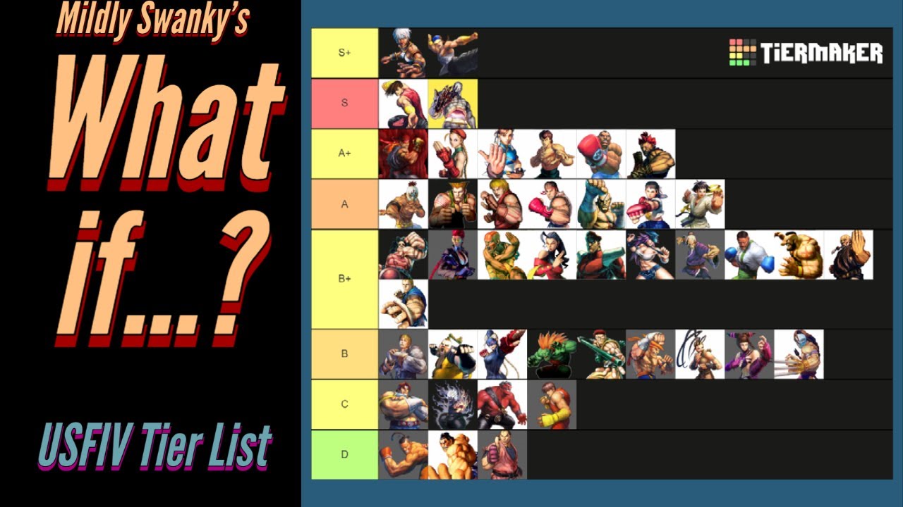 Thought Experiment: What if USFIV had SFV's Input Buffer? | Street ...