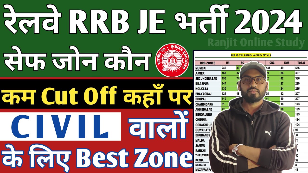 RRB JE 2024 | RRB JE SAFE ZONE 2024 | RRB JE SAFE ZONE FOR CIVIL BRANCH 2024 |RRB JE CIVIL BEST ...