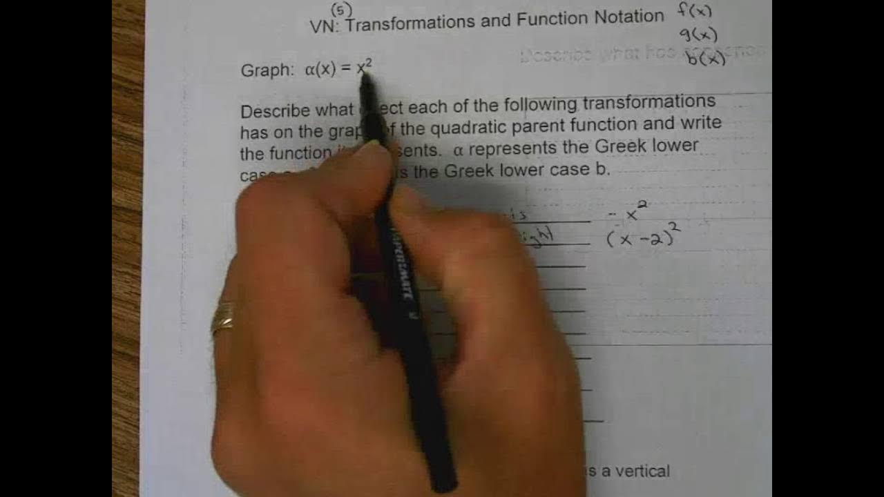 Transformations and Function Notation - YouTube