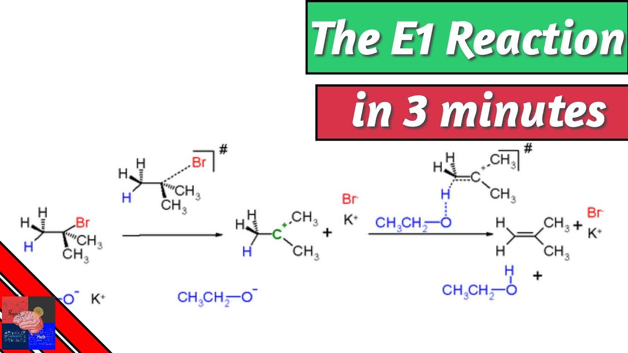 The E1 Reaction in 3 minutes | Elimination Reaction | Organic Chemistry ...