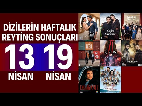 Dizilerin Haftalık Reyting Sonuçları 33. Bölüm | Uzak Şehir, Kızılcık Şerbeti, Çirkin, Abi