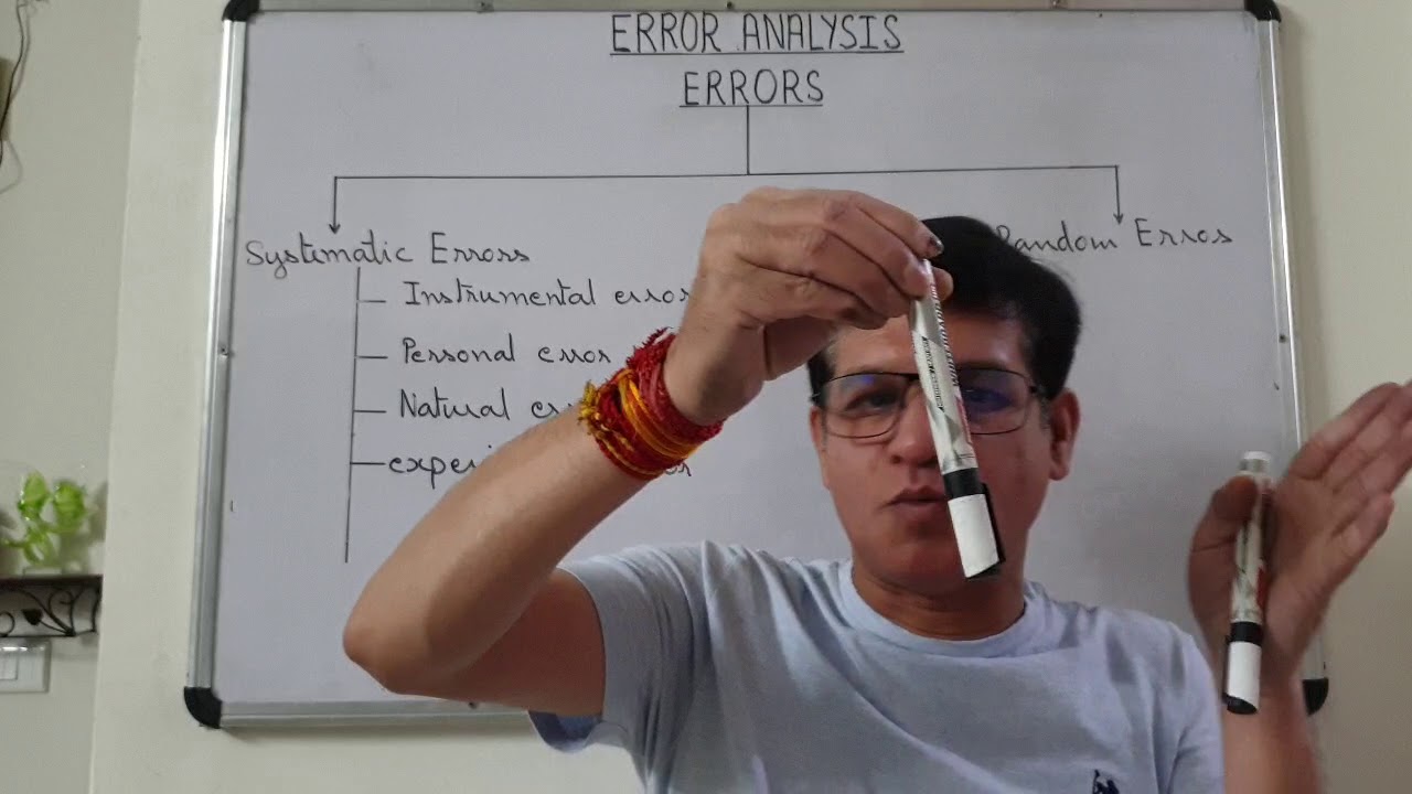 Error Analysis 2 Youtube 0604