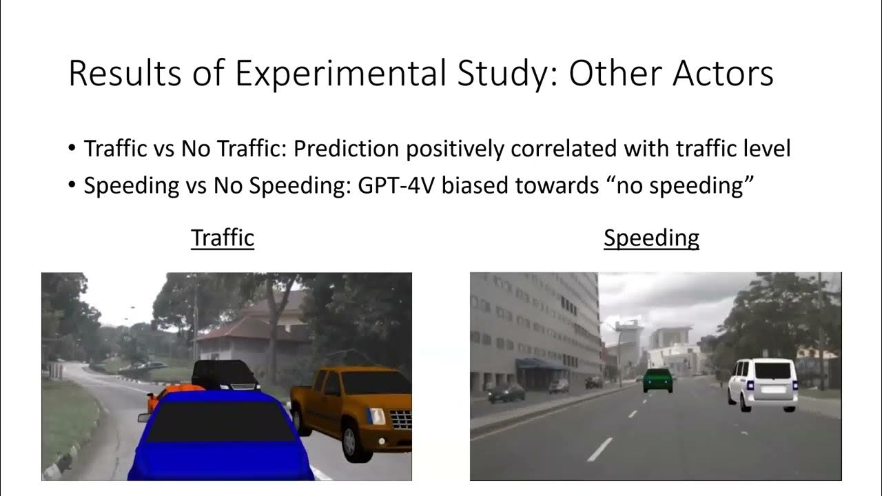 Probing Multimodal Llms As World Models For Driving Youtube