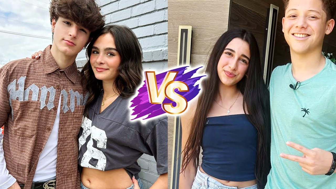 Ryder Tully VS Evelyn's World Glow Up Transformations 2025 | From Baby ...
