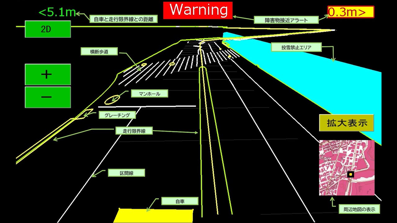【Service Introduction】High Precision Map×High Precision Location ... 【Service Introduction】High Precision Map×High Precision Location ...