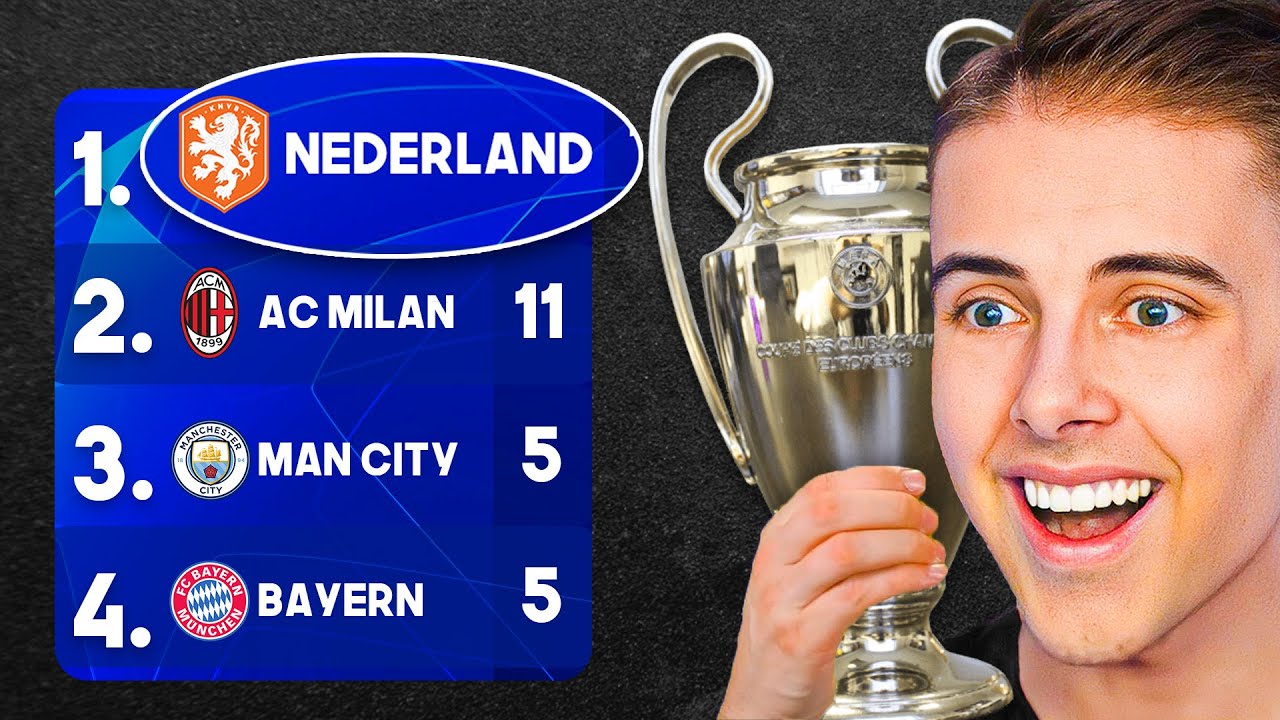 Kan het Nederlands Elftal de CL Winnen? - YouTube