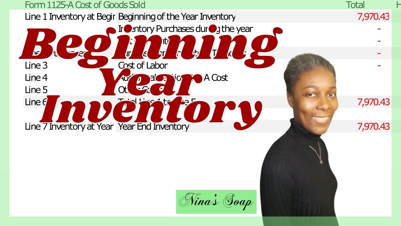 How do you calculate inventory at the beginning of the year 12 - YouTube