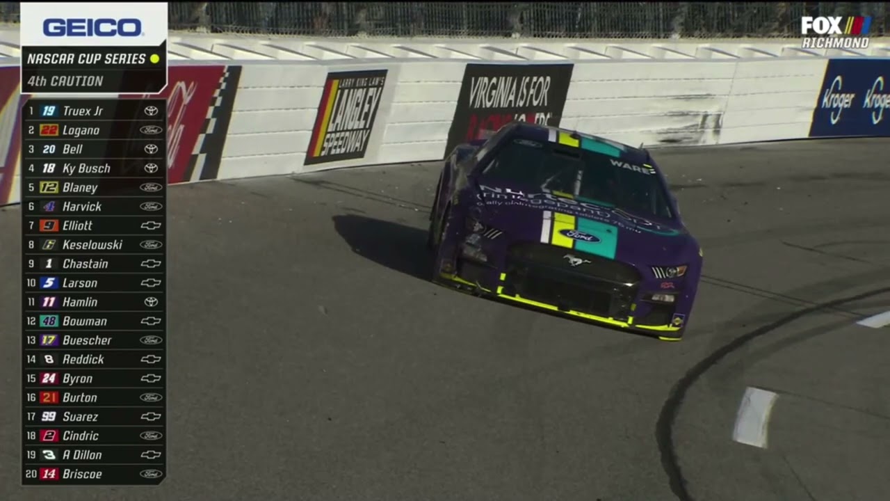 Cody Ware Crash - 2022 NASCAR Cup Series at Richmond - YouTube