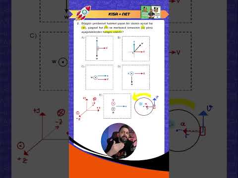 Yönler Kafanı Karıştırıyorsa Bu Video Tam Sana Göre! 🔄 Sağ El Kuralıyla Düzgün Çembersel Hareket