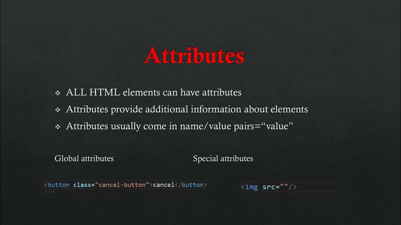 Html Tutorial - YouTube