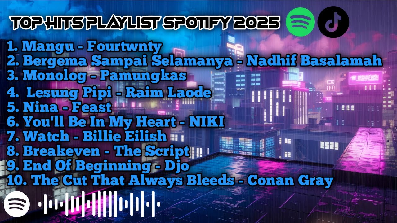 Playlist Sad Vibes Spotify | Lagu Sad Vibes Spotify 2025 | # ...