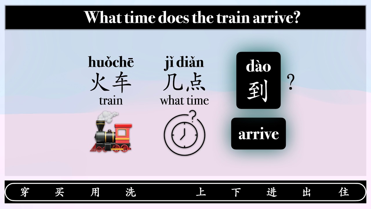 💎 [Part 4] 10 Essential High Frequency Chinese Verbs for Beginners ...