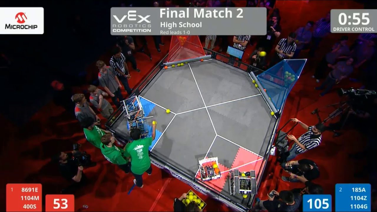VRC HS 2016 Nothing But Net World Championship Final 2 - YouTube