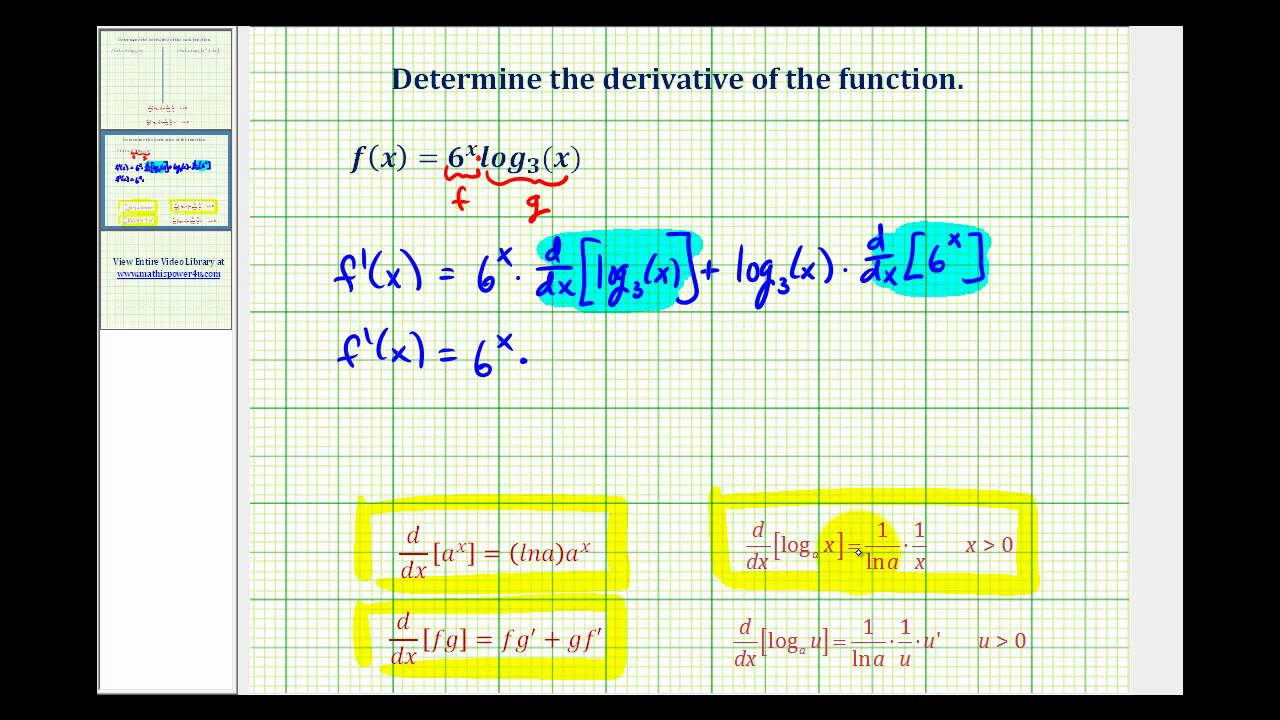 Ex 2 Derivative Of The Log Function Using The Product Rule YouTube