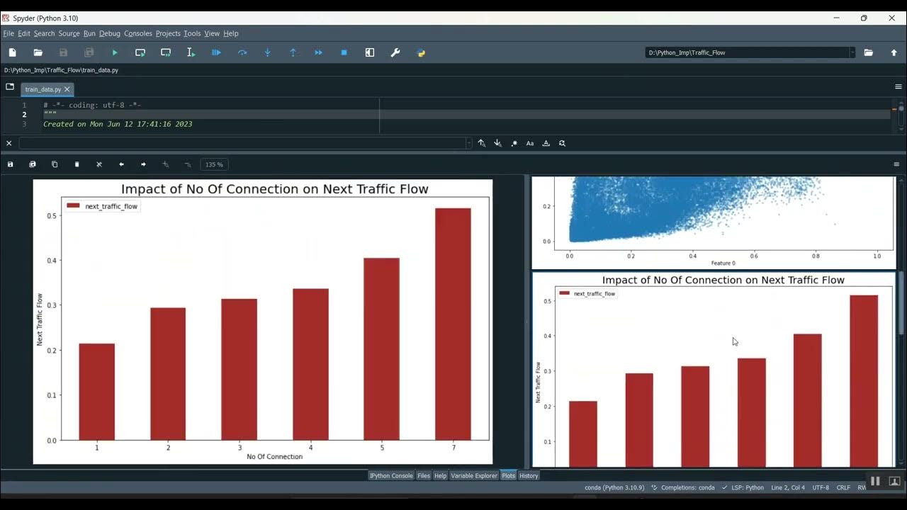 Improving Multi Agent Trajectory Prediction Using Traffic States on ...