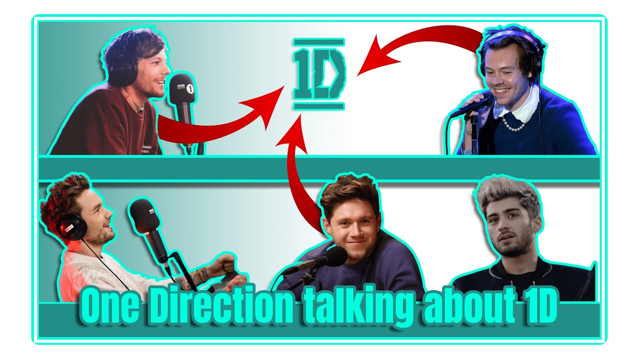 ONE DIRECTION talking about each other after hiatus - YouTube