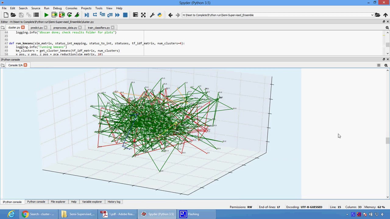 Semi Supervised Ensemble Clustering Based On Selected Constraint Projection Youtube