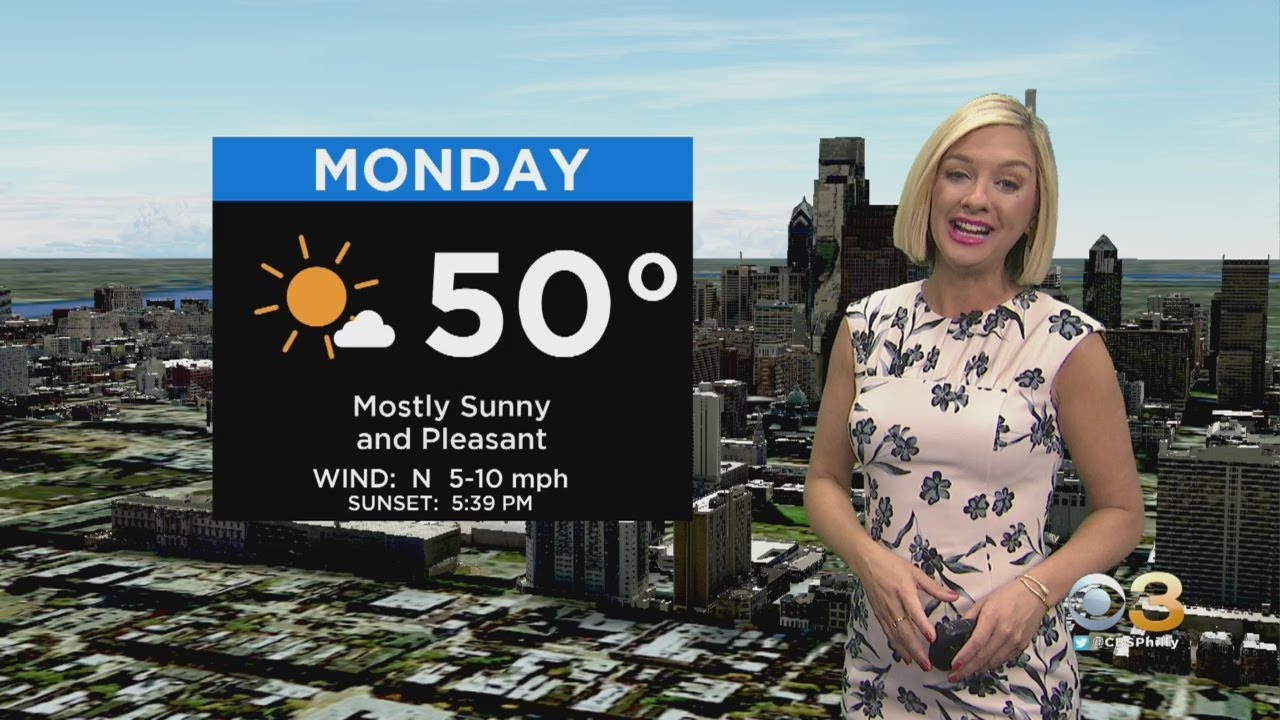 Philadelphia Weather: Pleasant For President's Day - YouTube