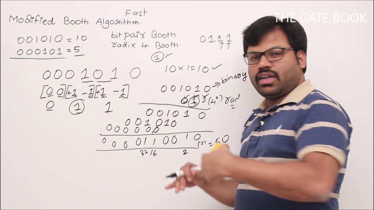 Modified Booth Algorithm - YouTube