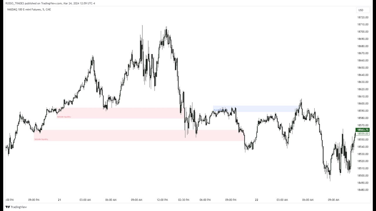 SUNDAY RANT | REPETITION AND PERSISTENCY VIDEO - YouTube