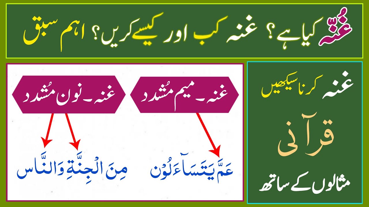 What is Ghunna? | غنہ | Ghunna Rules | Makharaj of Ghunna | Tajweed ...