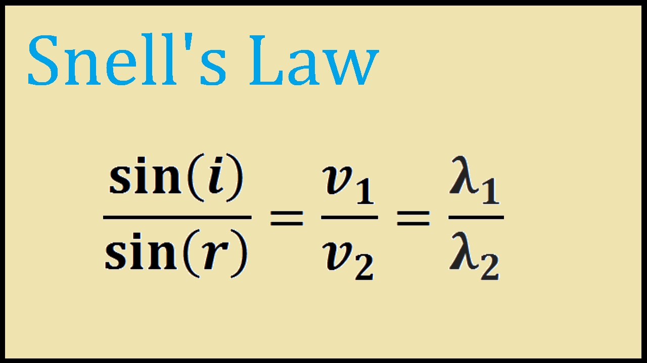Snell s Law Example Problem And Explaination YouTube Snell s Law Example Problem And Explaination YouTube
