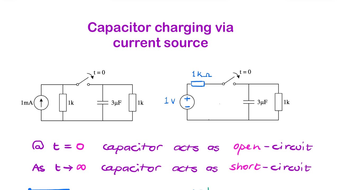 Capacitor Charging Circuit