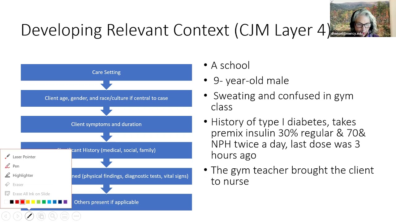 NextGen NCLEX Session How To Write Case Study Questions YouTube