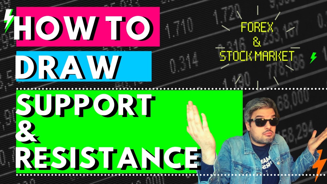 How To Draw Support and Resistance - YouTube