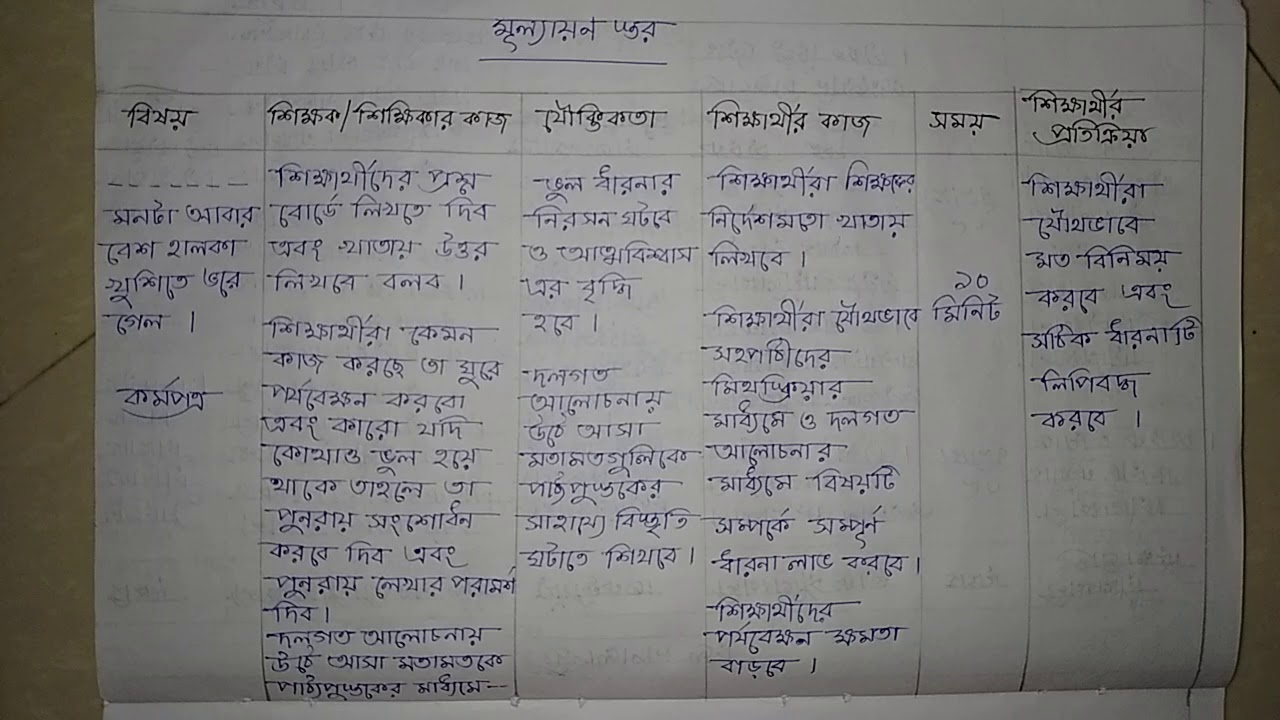 Macro lesson plan (bengali) 📚D. El. Ed ।। ছেলেবেলার দিনগুলি ।। class 4 ...