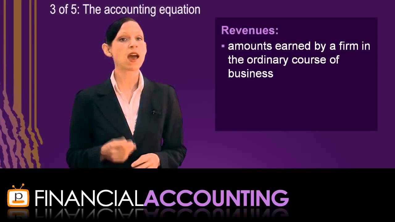 Financial Accounting Chapter 1 Introduction to accounting - YouTube