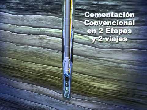 Solutions for 2-Stage Cementing (Spanish) - YouTube