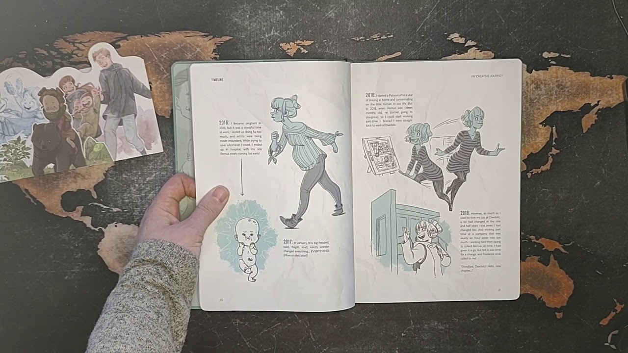 "Art of" Book Review: Sketch Every Day by Simone Grunewald aka ...